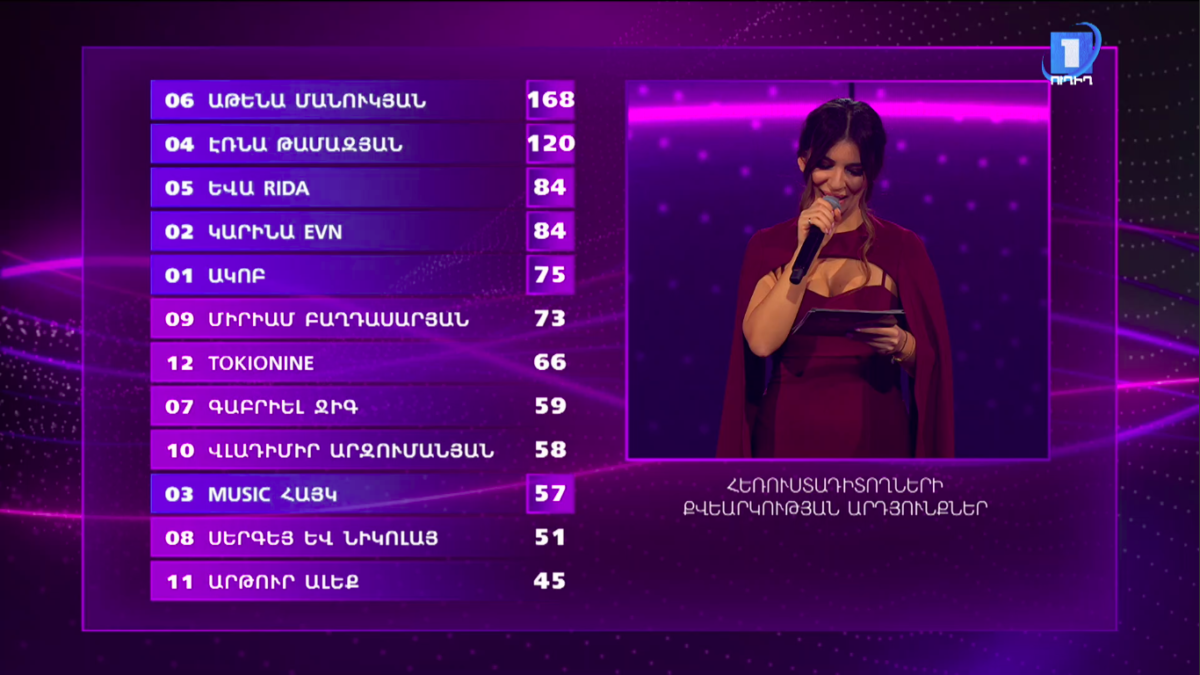 Armenia 2020: Athena Manoukian wins Depi Evratesil - EuroVisionary ...